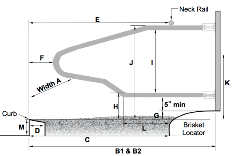 Freestall Design and Dimensions - The Dairyland Initiative